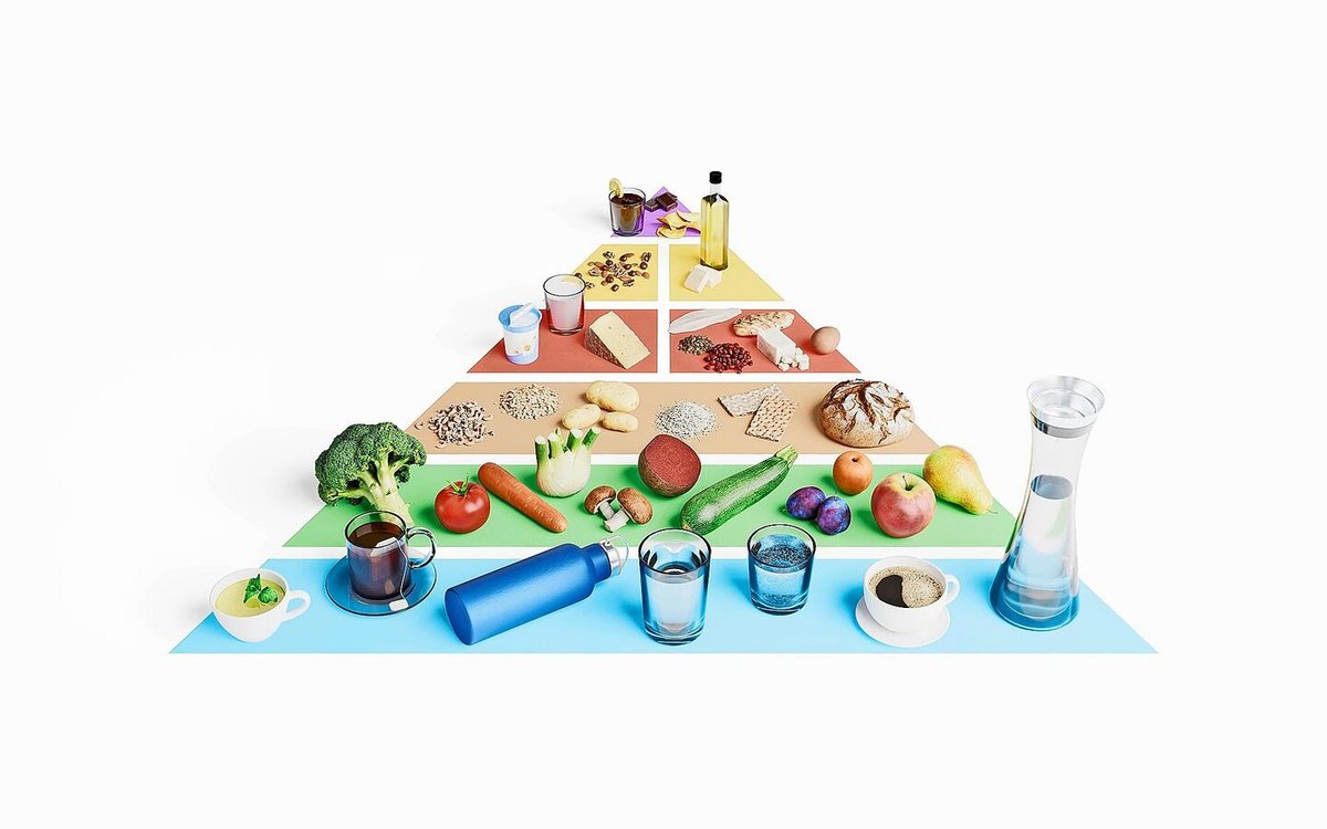 In der neuen Lebensmittelpyramide fehlt rotes Fleisch und es hagelt ...